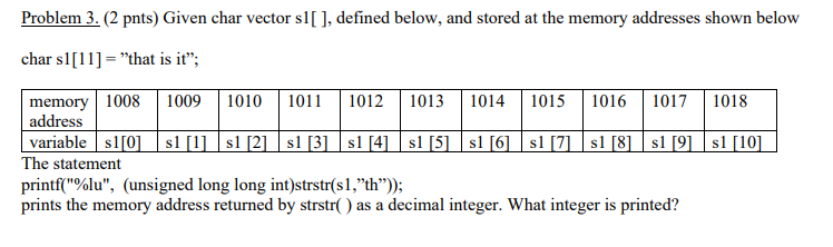 Solved Problem 3. (2 pnts) Given char vector sl[], defined | Chegg.com