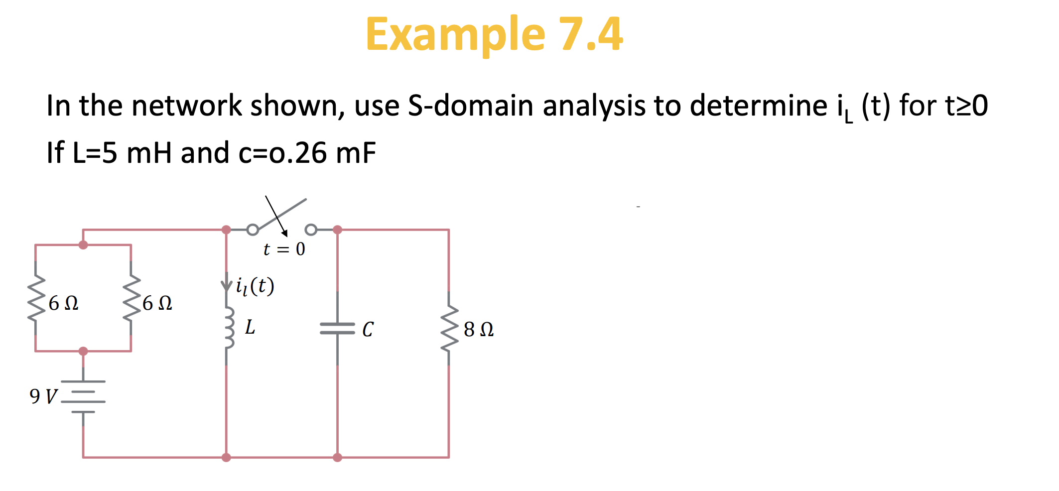 Solved In the network shown, use S-domain analysis to | Chegg.com