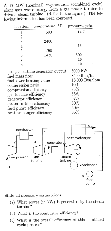 Please help solve and include all | Chegg.com