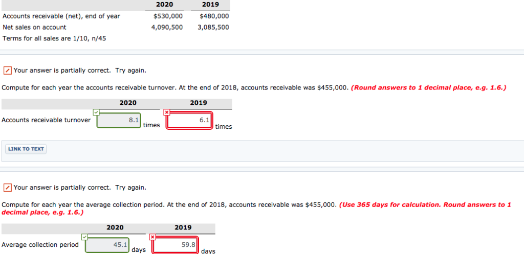 Solved 2019 2020 Accounts receivable (net), end of year Net | Chegg.com