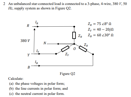 Solved 2 An unbalanced star-connected load is connected to a | Chegg.com