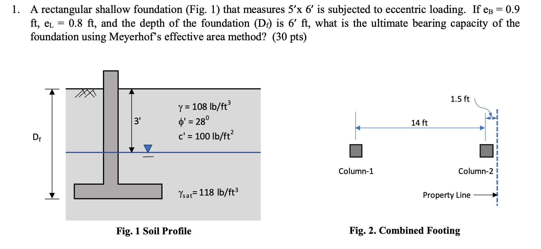 Solved 1. A rectangular shallow foundation (Fig. 1) that | Chegg.com