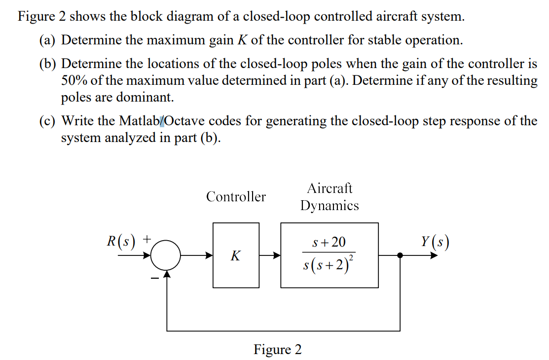 Solved Figure 2 shows the block diagram of a closed-loop | Chegg.com