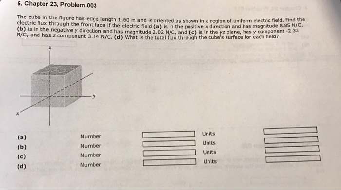 Solved The cube in the figure has edge length 1.60 m and is | Chegg.com