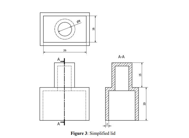 Solved 3. Simplified lids of a product, as shown in Figure | Chegg.com