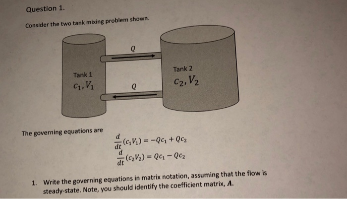 Solved Question 1. Consider the two tank mixing problem | Chegg.com