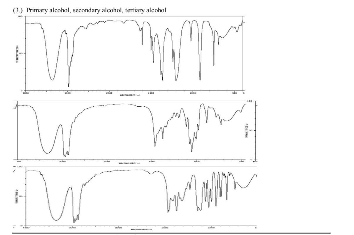Solved (3.) Primary alcohol, secondary alcohol, tertiary | Chegg.com