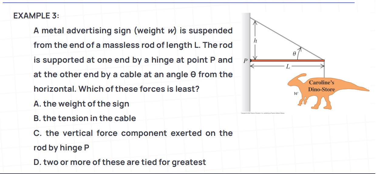 Solved A metal advertising sign (weight w ) is suspended | Chegg.com