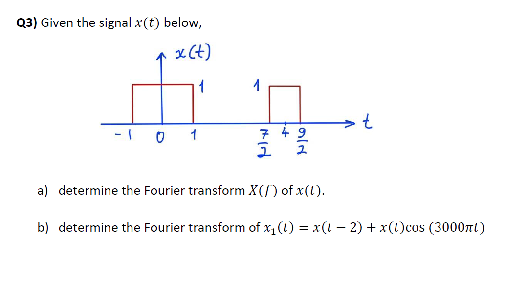 Solved Q3) Given the signal x(t) below, a) determine the | Chegg.com