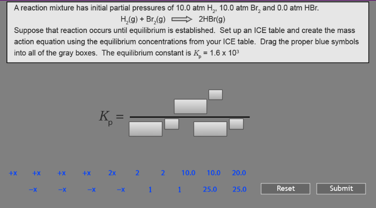 Solved A reaction mixture has initial partial pressures of | Chegg.com