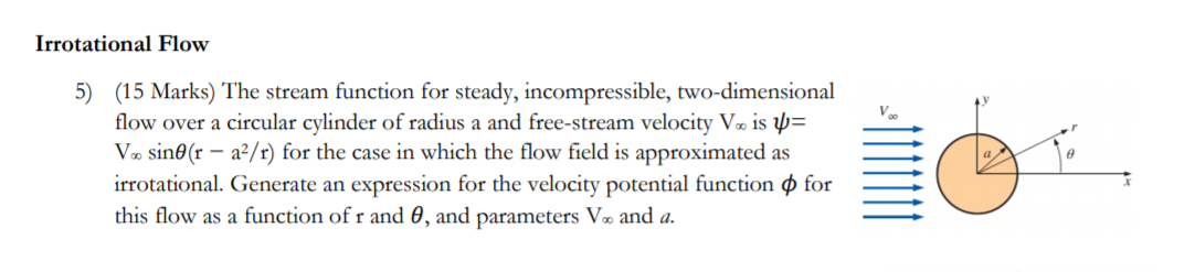 Solved Irrotational Flow 5) (15 Marks) The stream function | Chegg.com