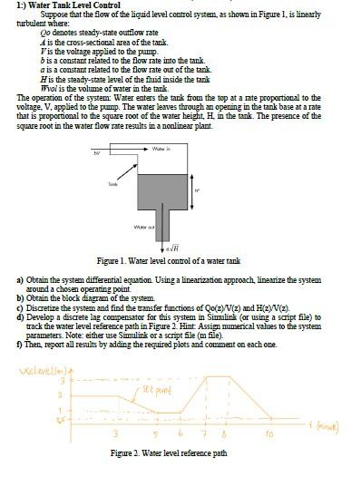 Solved 1:) Water Tank Level Control Suppose that the flow of | Chegg.com