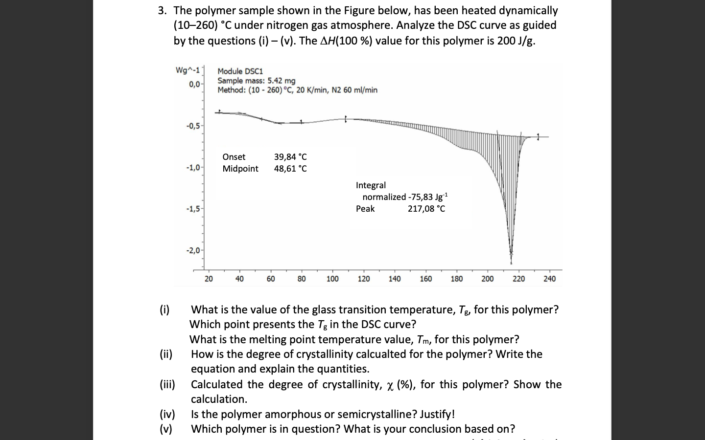 Solved 3. The polymer sample shown in the Figure below, has | Chegg.com