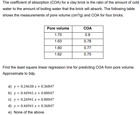 Solved The coefficient of absorption (COA) for a clay brick | Chegg.com