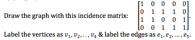 Solved [1 0 0 0 0] Draw the graph with this incidence | Chegg.com