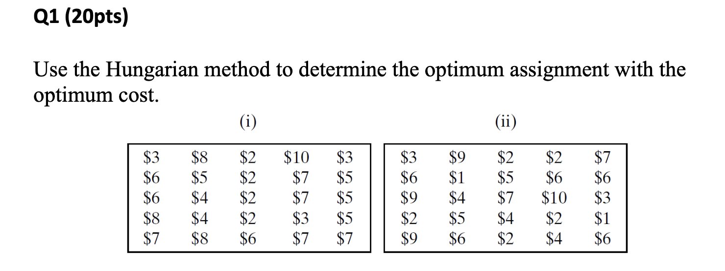 Solved Q1 (20pts) Use the Hungarian method to determine the | Chegg.com