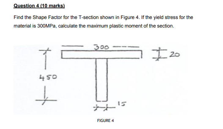 Solved Question 4 (10 marks) Find the Shape Factor for the | Chegg.com