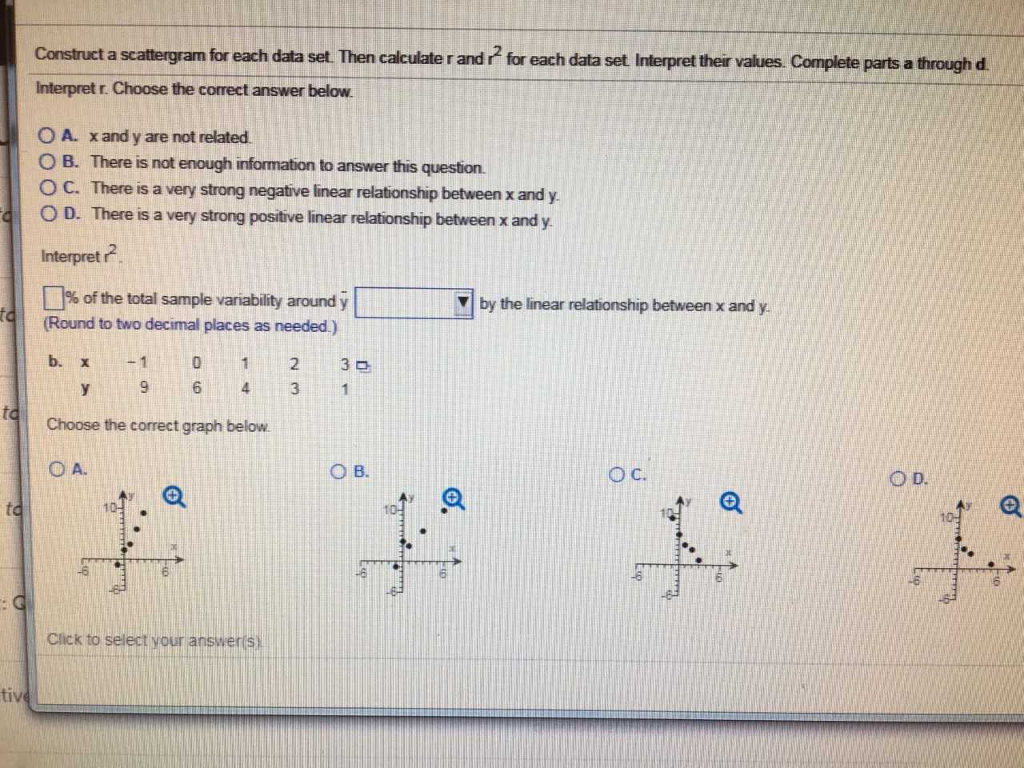 Solved Construct a scattergram for each data set Then | Chegg.com