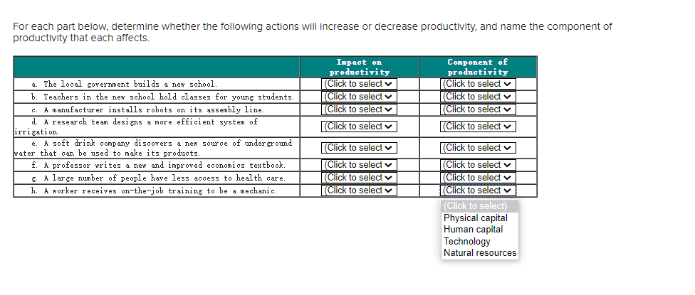 Solved For each part below, determine whether the following | Chegg.com