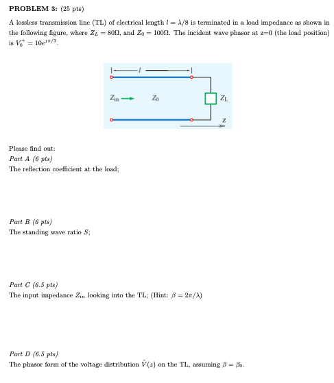 Solved A lossless transmission line (TL) of electrical | Chegg.com