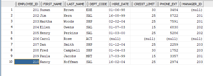 Solved #11. Create sequence to uniquely identify each row in | Chegg.com