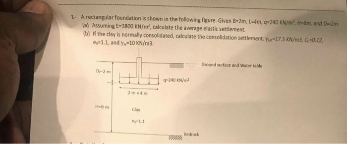 Solved A rectangular foundation is shown in the following | Chegg.com