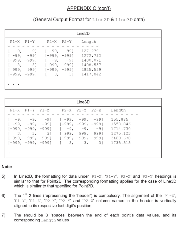 Solved Aim The objectives of this assignment includes: - | Chegg.com