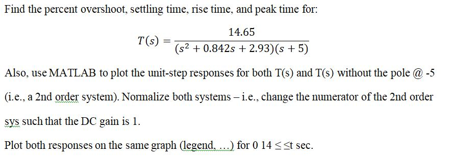 Solved Find the percent overshoot, settling time, rise time, | Chegg.com