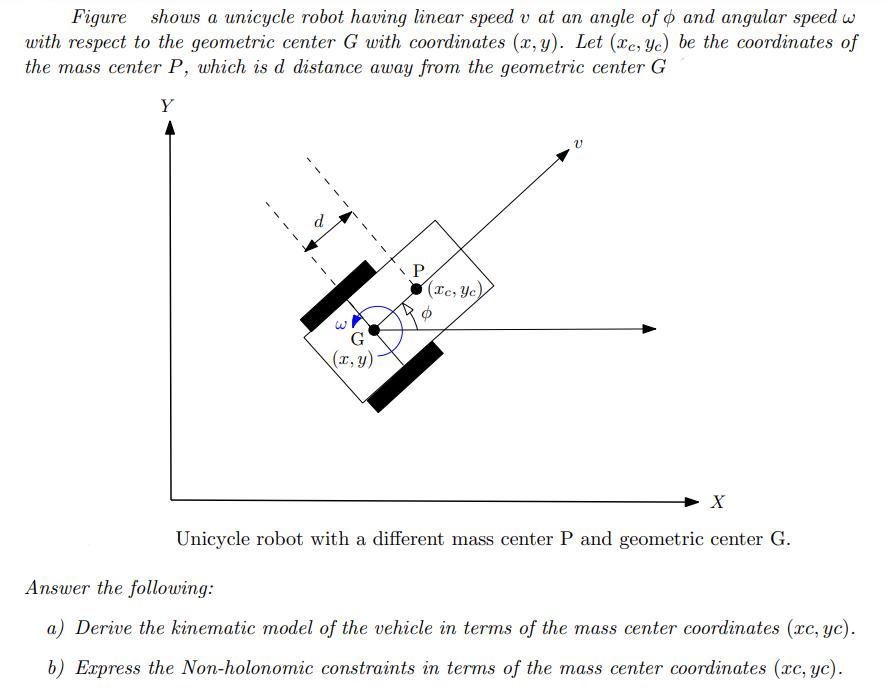 Solved Figure shows a unicycle robot having linear speed v | Chegg.com