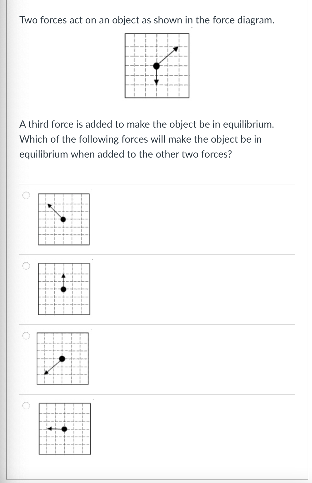 Solved Two forces act on an object as shown in the force | Chegg.com