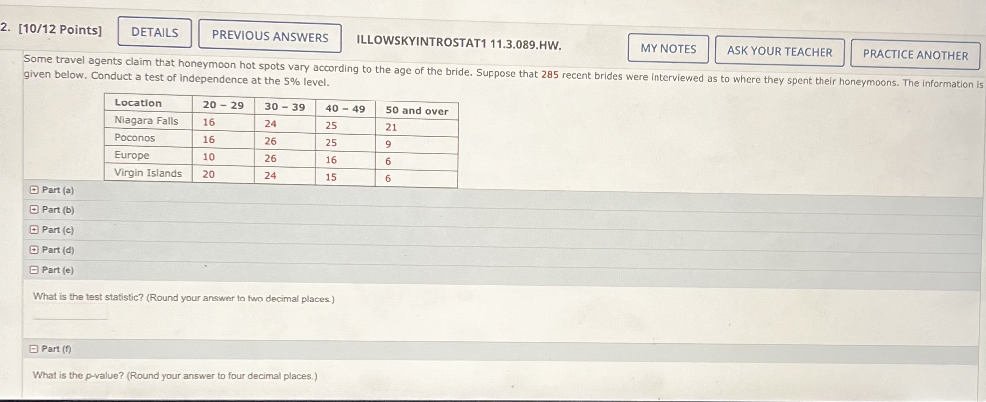 Solved Part (d) Part (e) Part (f) What is the p-value? | Chegg.com