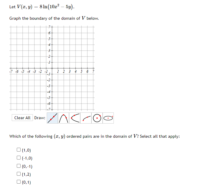 Solved Let V(x,y)=8ln(10x2−5y) Graph the boundary of the | Chegg.com