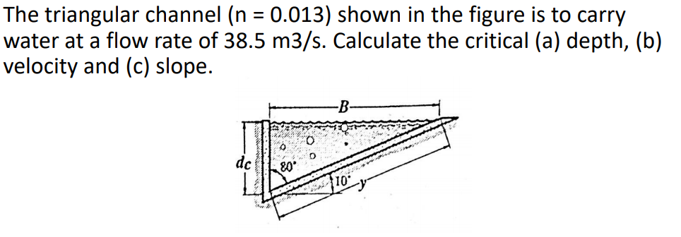 Solved The triangular channel (n = 0.013) shown in the | Chegg.com