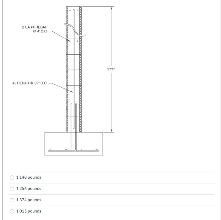 Solved Question 2 25 pts Determine the amount of rebar | Chegg.com