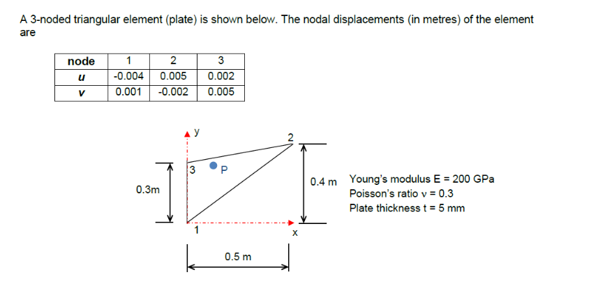 A 3-noded triangular element (plate) is shown below. | Chegg.com