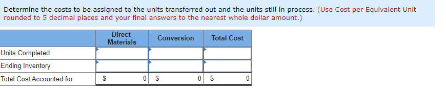 Solved E3-17 (Algo) Calculating Equivalent Units, Unit | Chegg.com