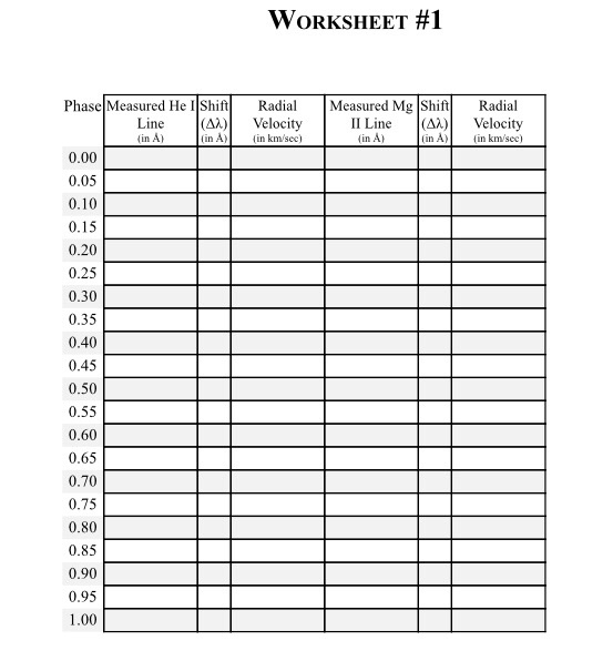 Doppler Effect Worksheet - Kid Worksheet Printable