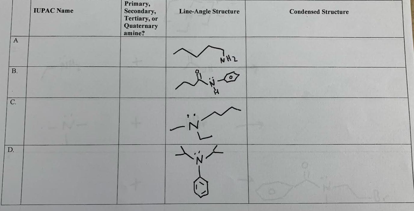 Solved IUPAC Name Line-Angle Structure Condensed Structure | Chegg.com