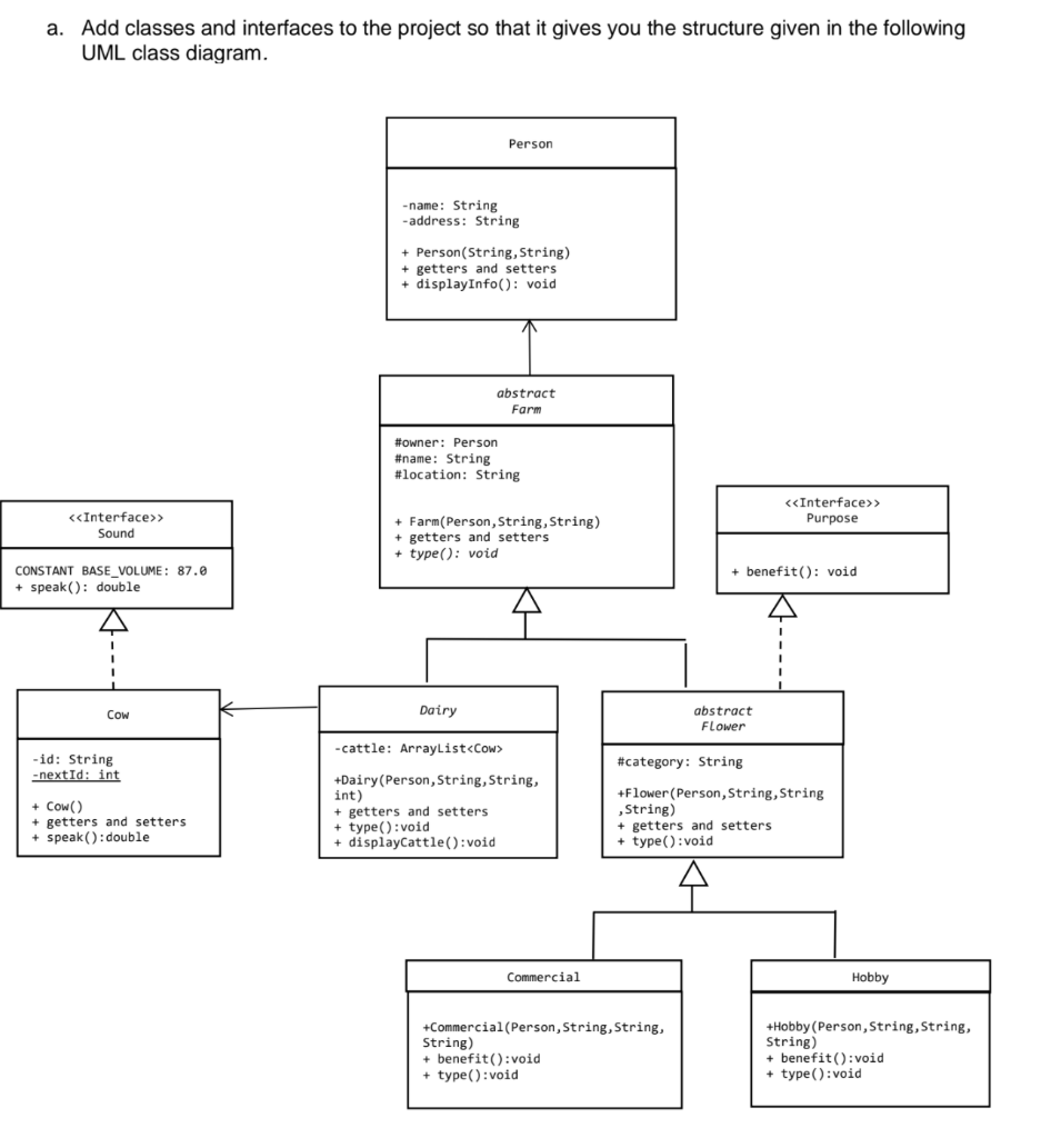 Solved a. Add classes and interfaces to the project so that | Chegg.com