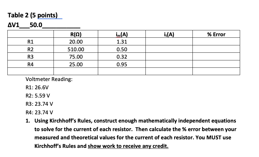 Solved R4 R3 R2 + R1 w Table 2 (5 points) AV1 50.0 it(A) % | Chegg.com
