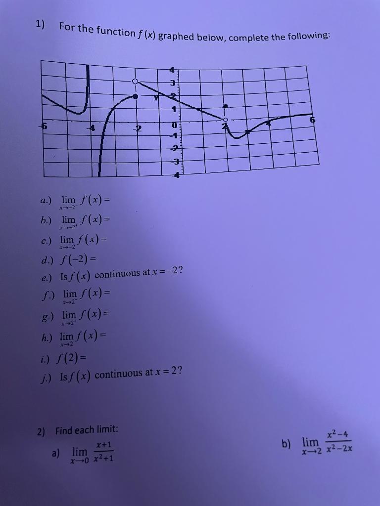 Solved 1) For the function f(x) graphed below, complete the | Chegg.com