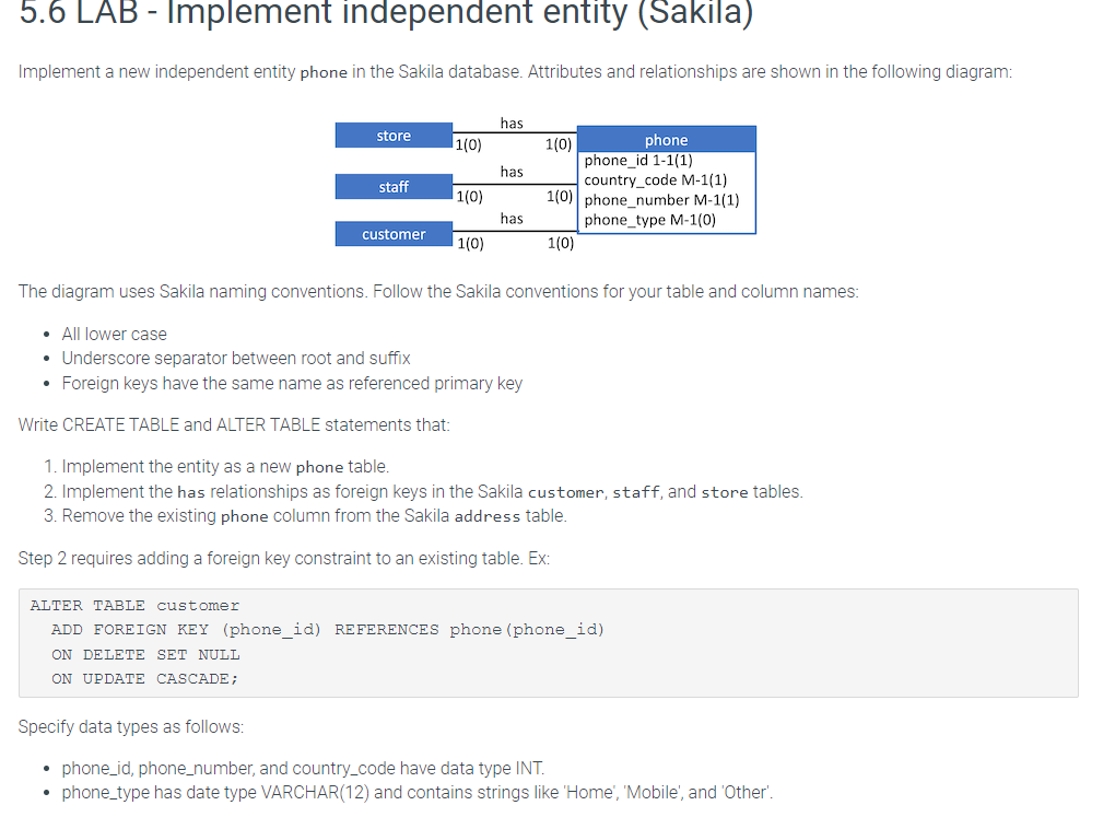 Solved Implement a new independent entity phone in the | Chegg.com