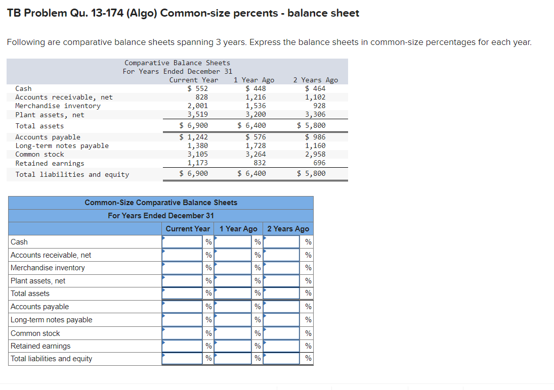 Solved TB Problem Qu. 13-174 (Algo) Common-size percents - | Chegg.com