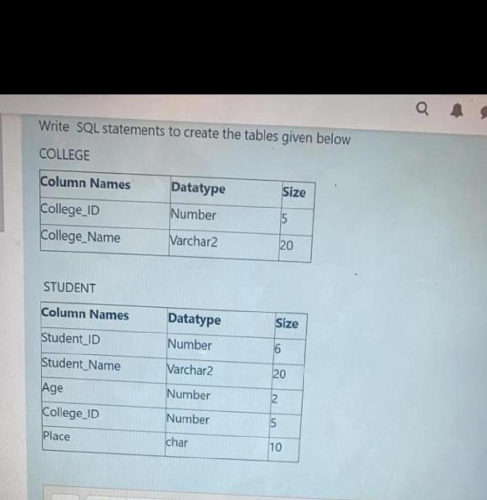 Solved Q Write SQL statements to create the tables given | Chegg.com