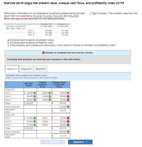Exercise 24-10 (Algo) ﻿Net present value, unequal | Chegg.com