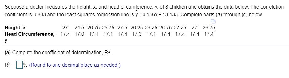 Solved C) Interpret the coefficient of determination and | Chegg.com