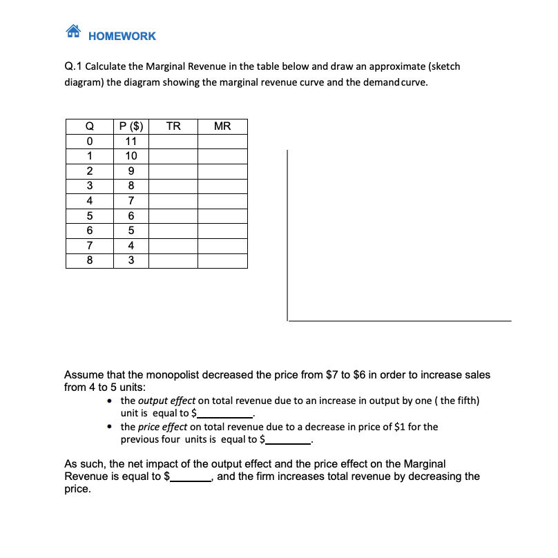 Solved HOMEWORK Q.1 Calculate the Marginal Revenue in the | Chegg.com