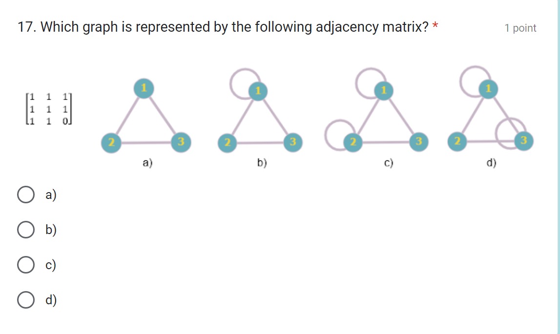 Solved 15. Which is the adjacency matrix using the ordering | Chegg.com