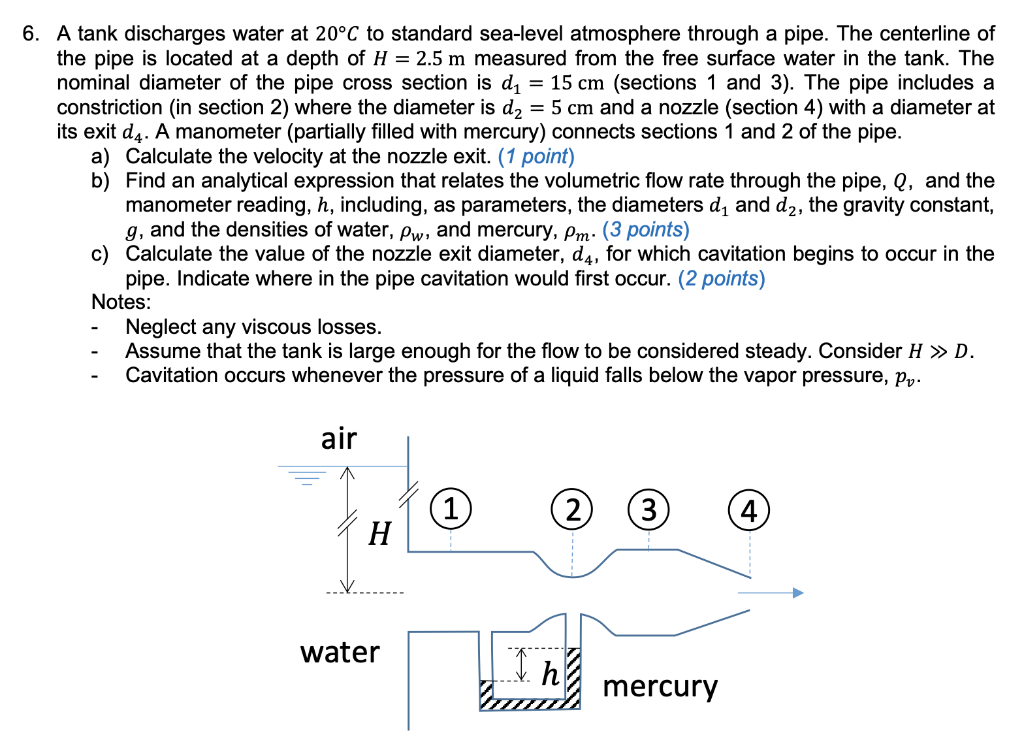 Solved 6. A tank discharges water at 20°C to standard | Chegg.com