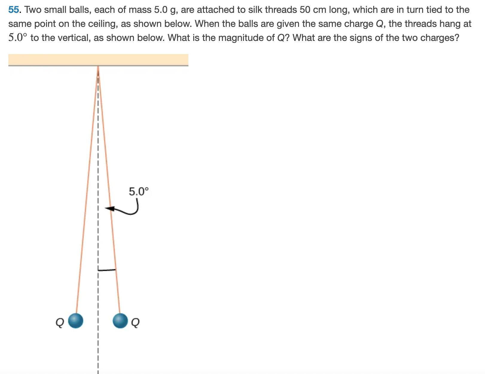 Solved 55. Two small balls, each of mass 5.0 g, are attached | Chegg.com